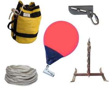 Boat Anchoring and Anchor Systems – Anchor-Caddie